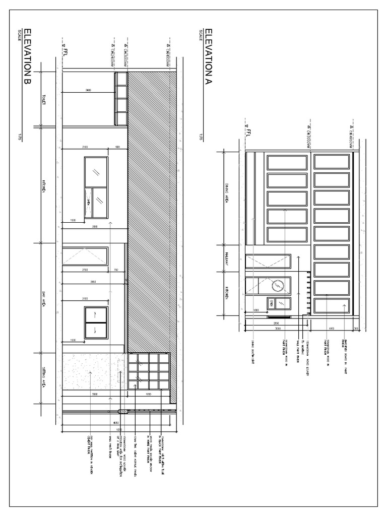 Elevation a & B | PDF