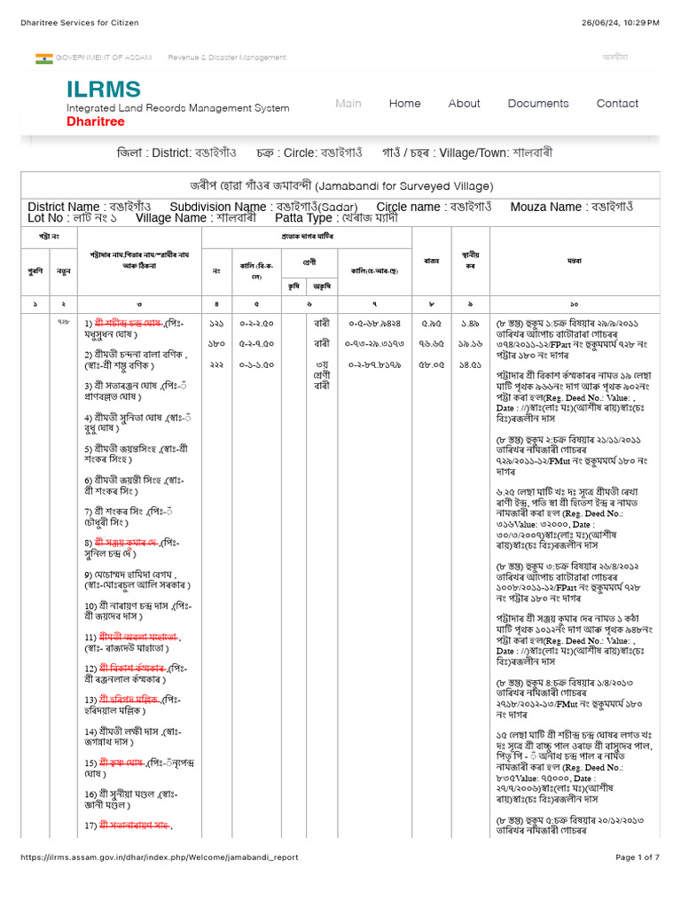 Sushil Ghosh Jamabani | PDF | Emergency Management