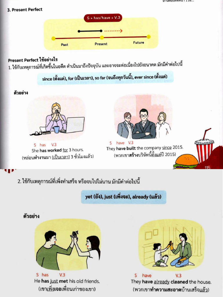 Present Prefect | PDF