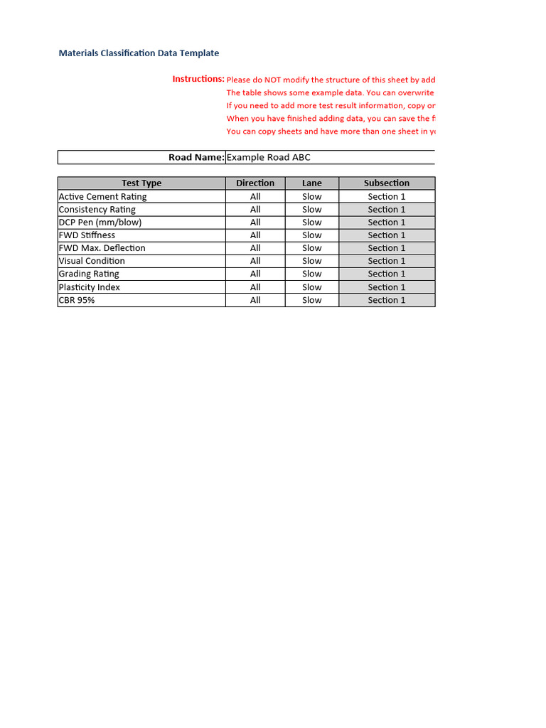 Material Classification Template 2020 V1 6 | PDF