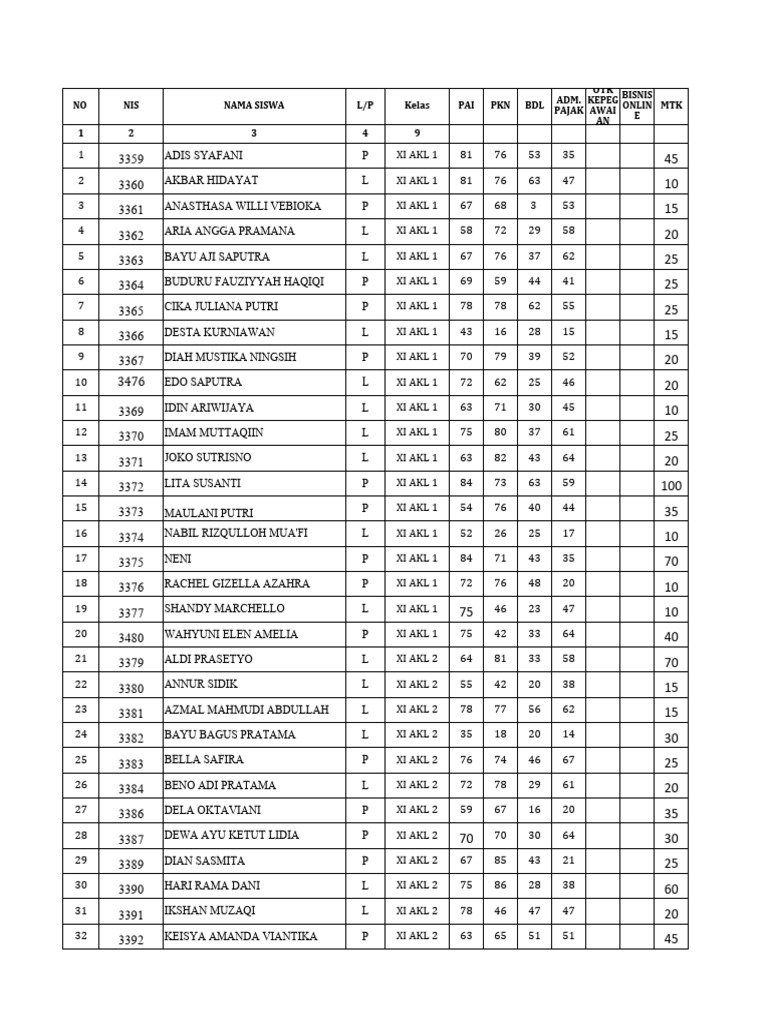 Nilai Kelas Xi Vix Pdf