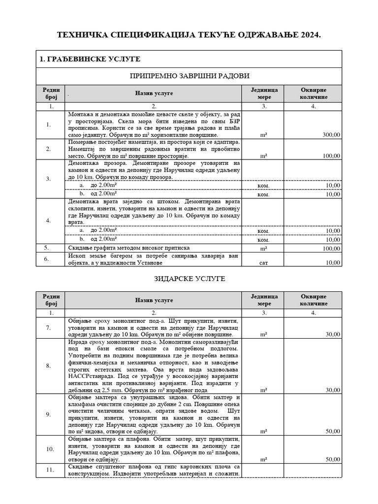 Tehnicka Specifikacija | PDF