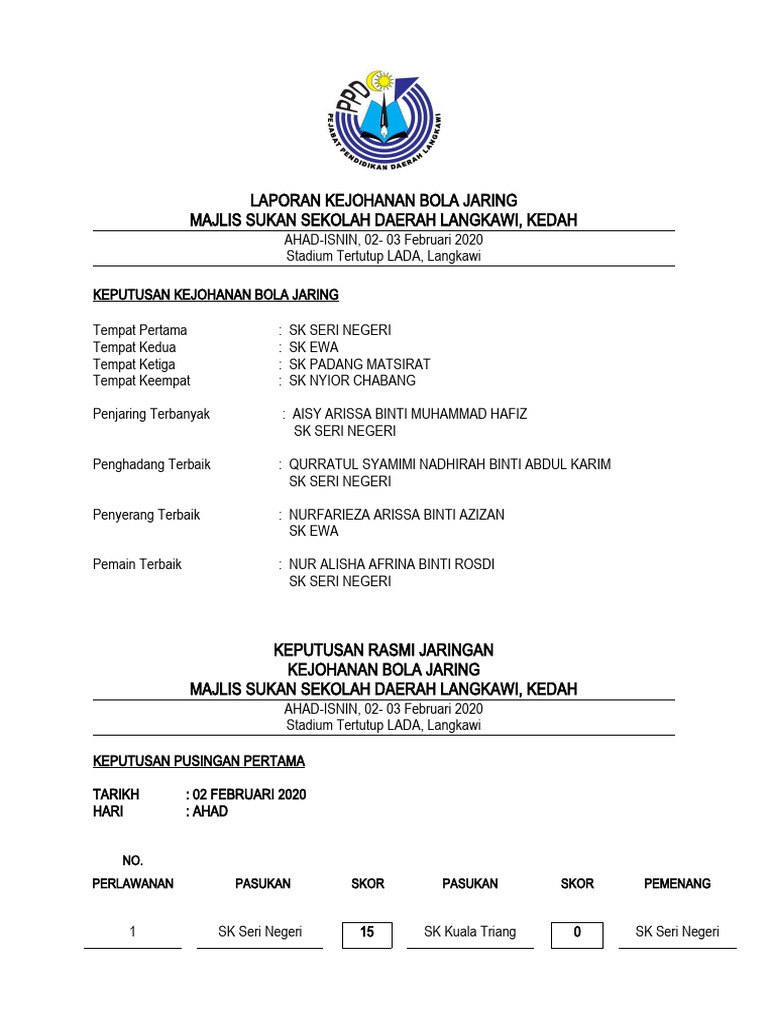 06 Keputusan Rasmi Jaringan Kejohanan Bola Jaring MSSD BWH 12 | PDF