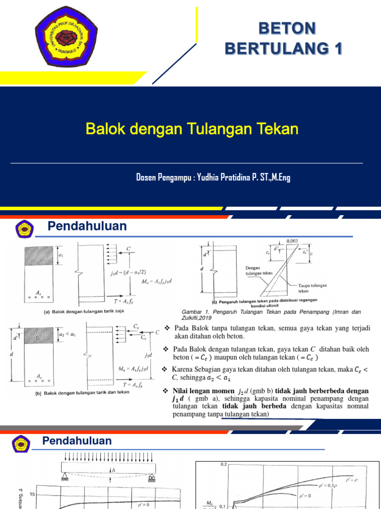Balok Dengan Tulangan Tekan - STRUKTUR BETON 1-Final | PDF