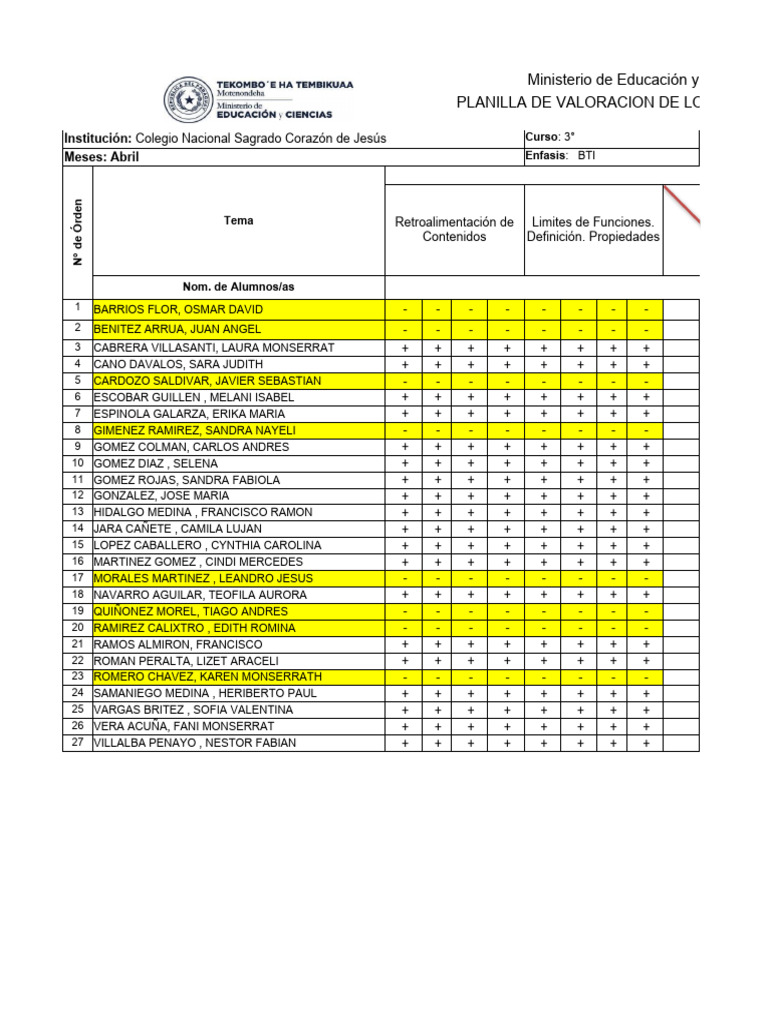 Planilla Mensual | PDF