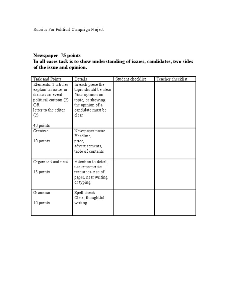 Rubrics for Political Campaign Projects | PDF | Rubric (Academic ...