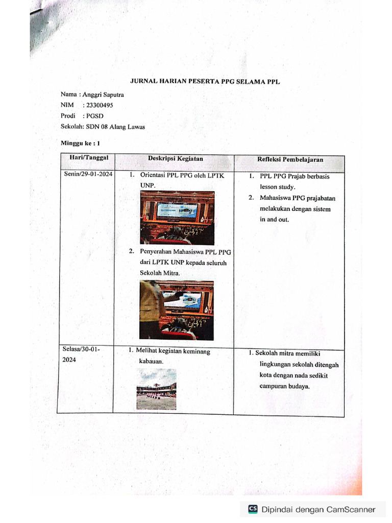 Jurnal Harian-PPL1-OrientasiObservasi-Anggri Saputra | PDF