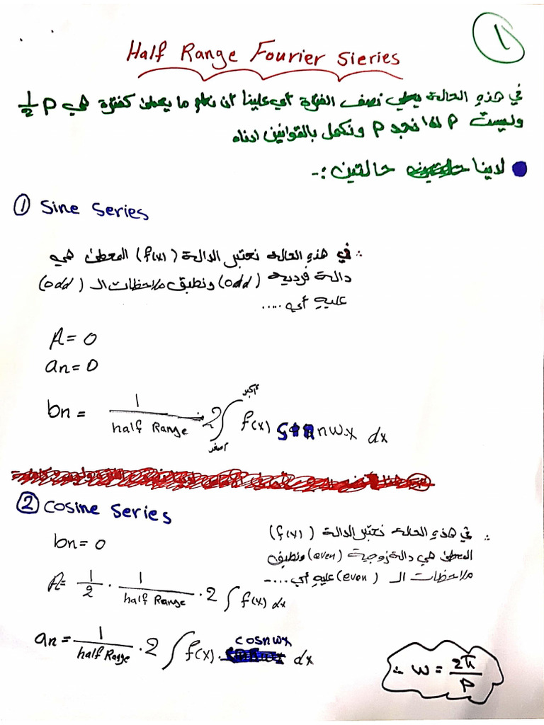 Half Range Fourier Series لمحمد ماجد_RepairPdf | PDF