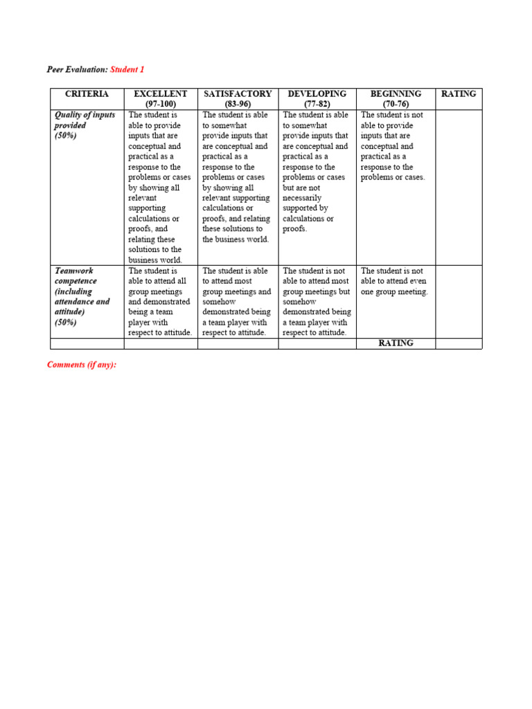 Peer Evaluation Template and Rubric | PDF