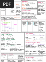 Mnemonics for Psychiatric Diagnosis | PDF | Memory | Anxiety