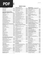 Comprehensive MCC Codes List | PDF | Bar (Establishment)