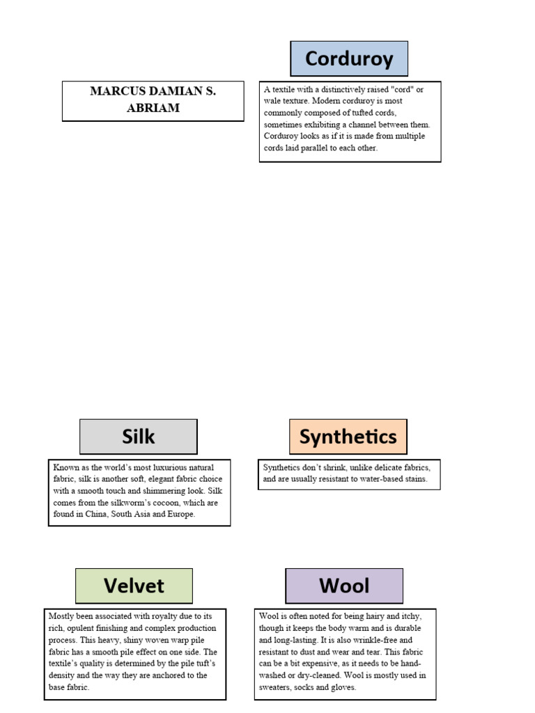 Different Types of Fabric | PDF | Textiles | Rayon