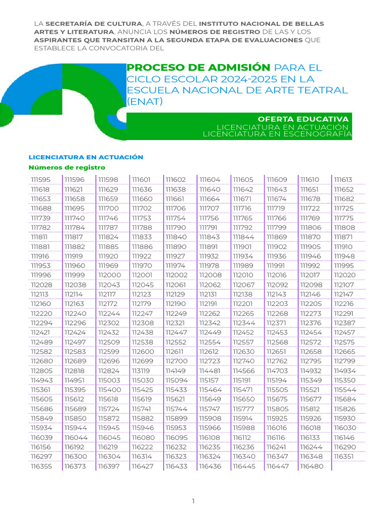 Resultados Enat 2024 | PDF