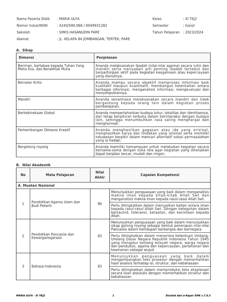 Rapor Maria Ulfa - Xi TKJ2 | PDF