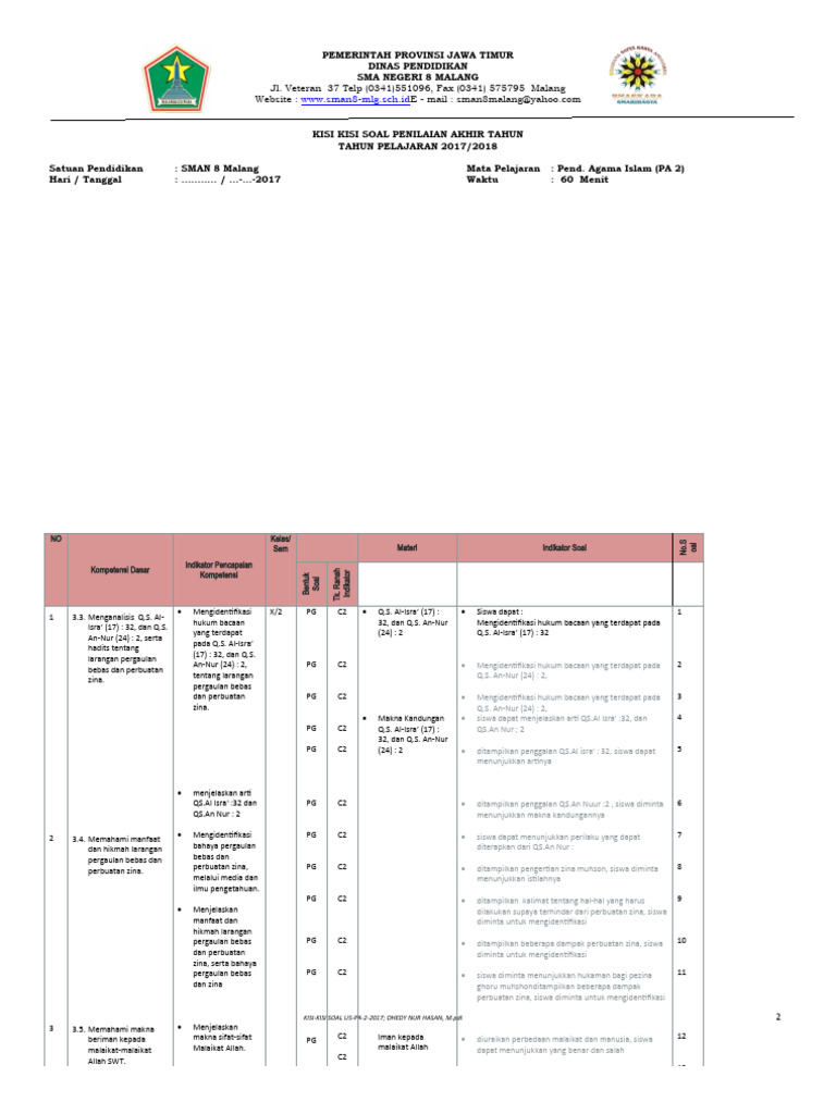 Kisi-Kisi Soal Pa2 Pas X Genab | PDF