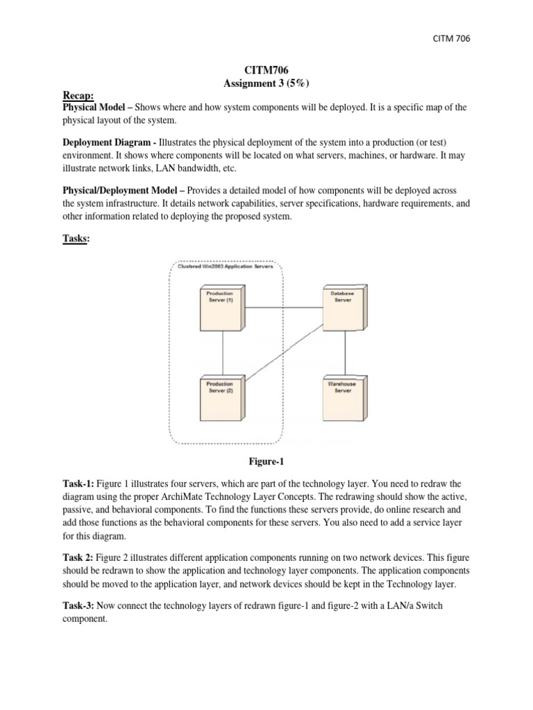 Assignment 3 | PDF | Computer Network | Server (Computing)