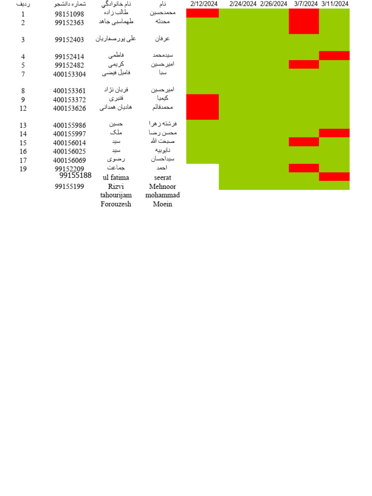 Student Marks Final S | PDF