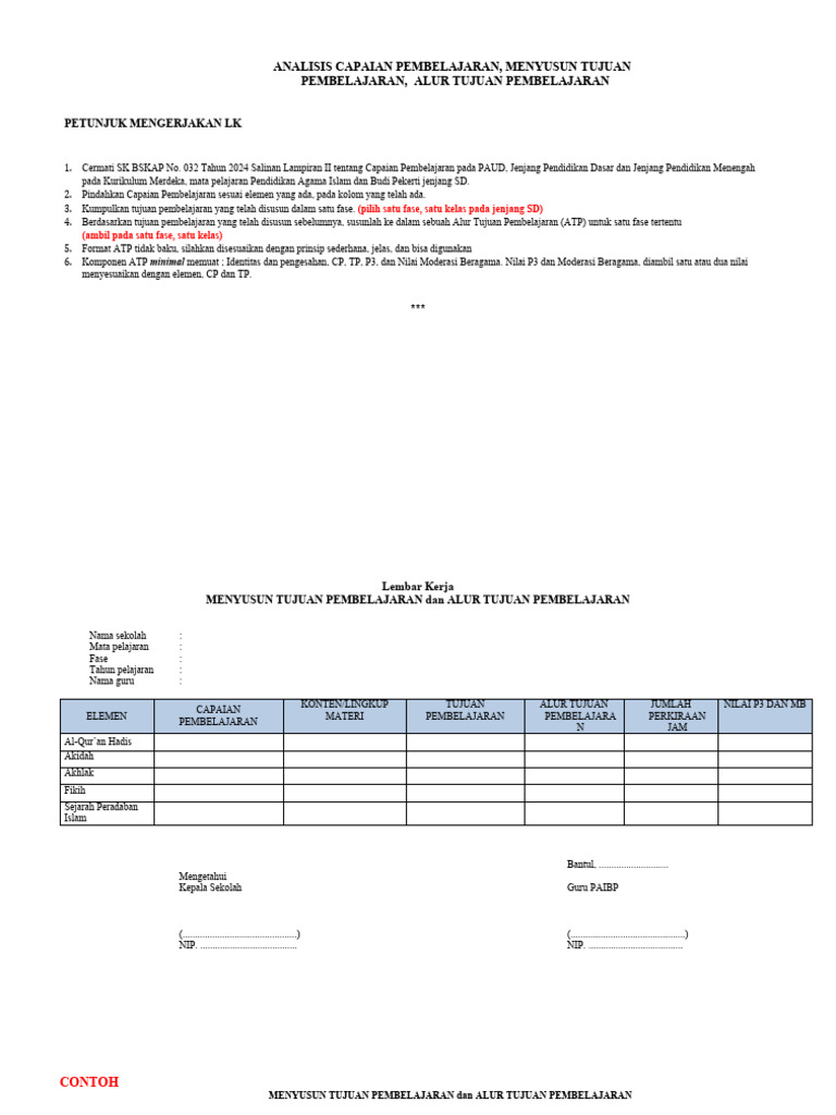 LK - ANALISIS CP, TP dan ATP jenjang SD | PDF LK - ANALISIS CP, TP dan ATP jenjang SD | PDF