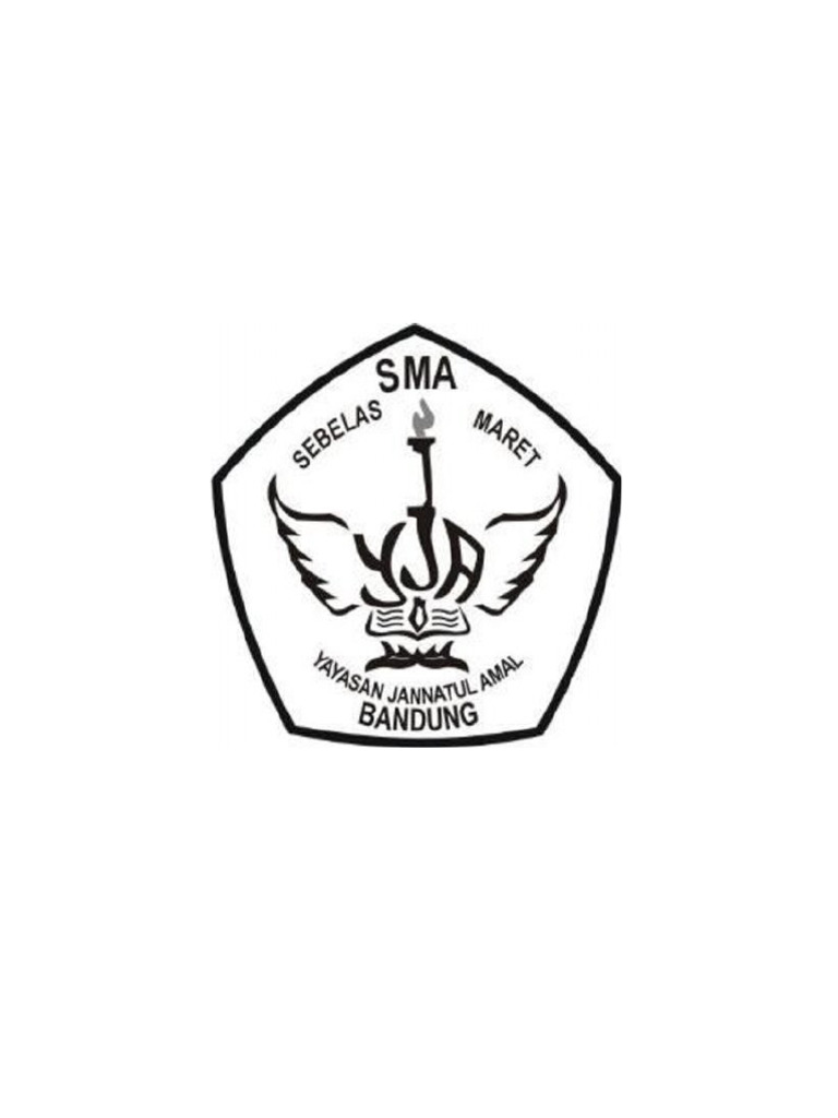 Informasi Lengkap Museum Sri Baduga | PDF