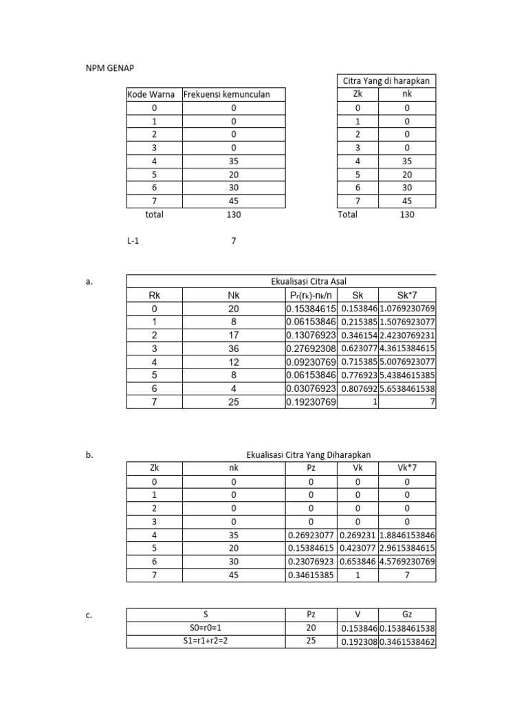 KUIS 5 - Pengolahan Citra | PDF