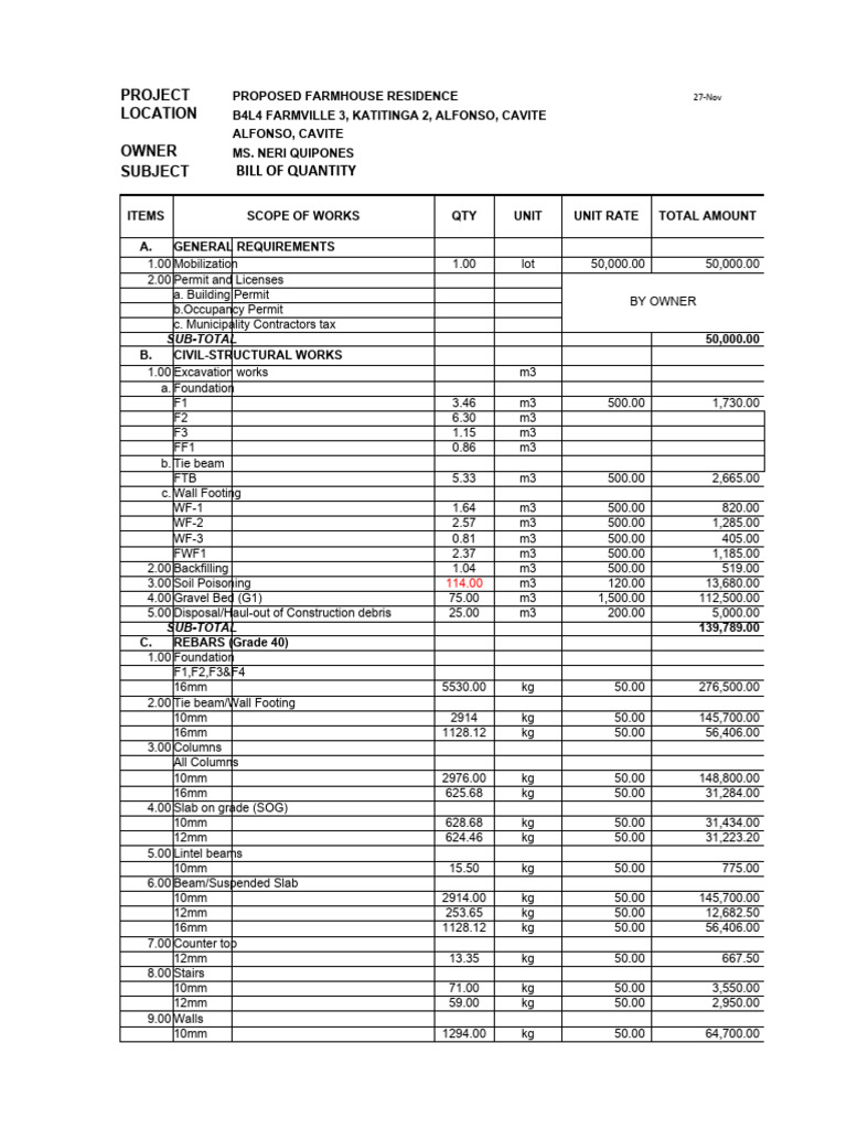 BOQ PERIMETER FENCE Jan 12 | PDF | Mortar (Masonry) | Building Technology