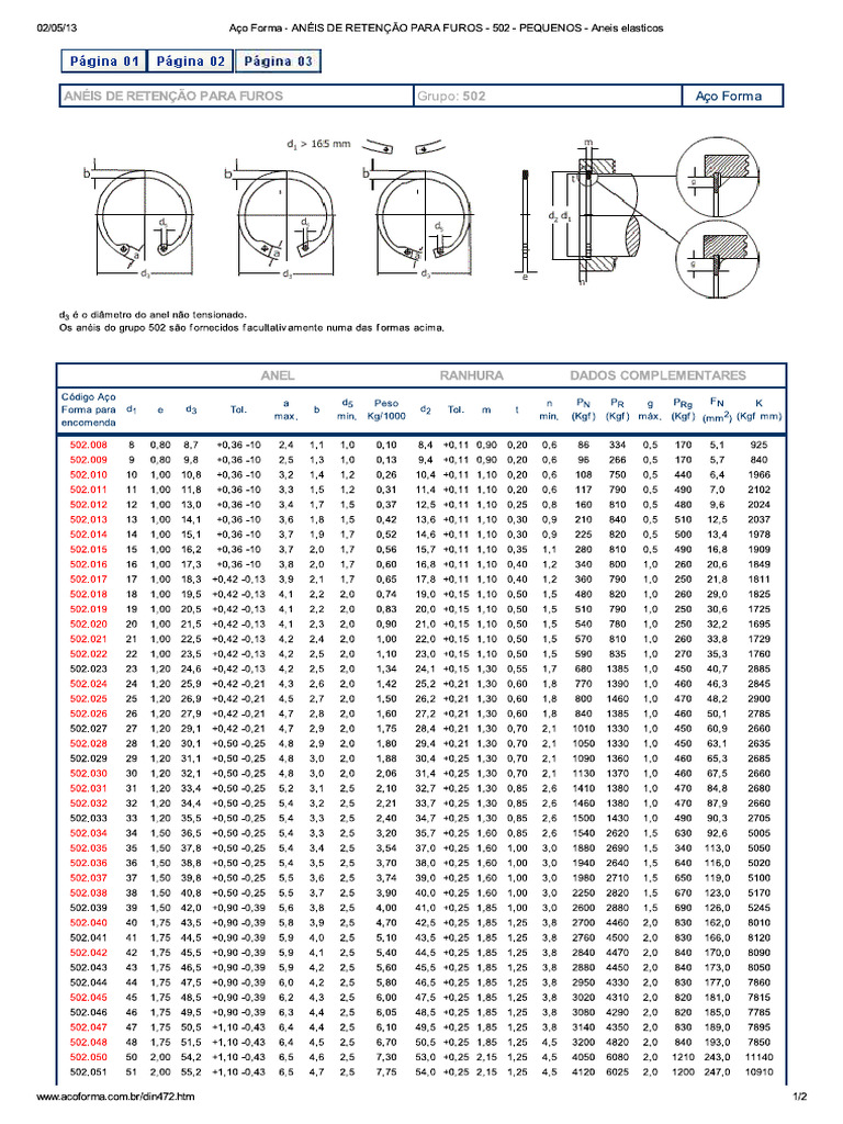 Catálogo - Aneis Elasticos Furos - Pg1 | PDF