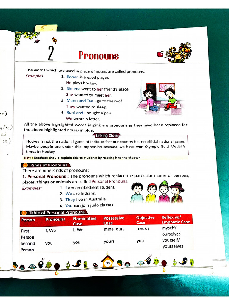 English grammar 7th PRONOUN | PDF
