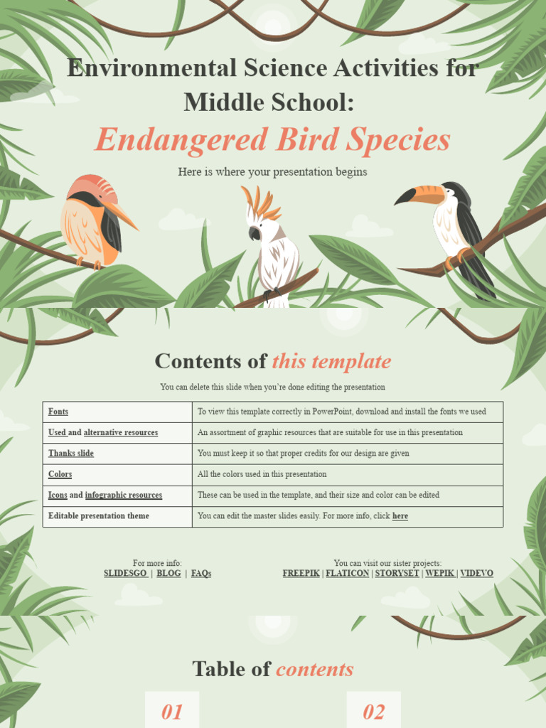 Environmental Science Activities For Middle School - Endangered Bird ...