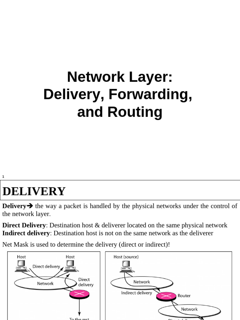 Network Layer Delivery, Forwarding and Routing | PDF | Routing | Router (Computing)