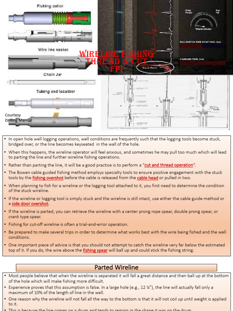 Wireline and Slickline Fishing | PDF | Home & Garden