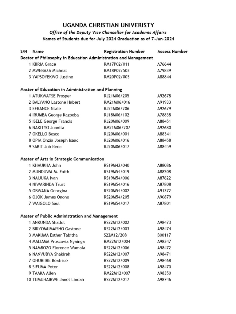 Names of Students due for July 2024 Graduation as of 7-Jun-2024 | PDF ...