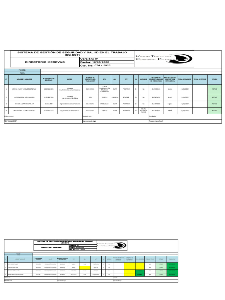 Medevac - 2024 | PDF