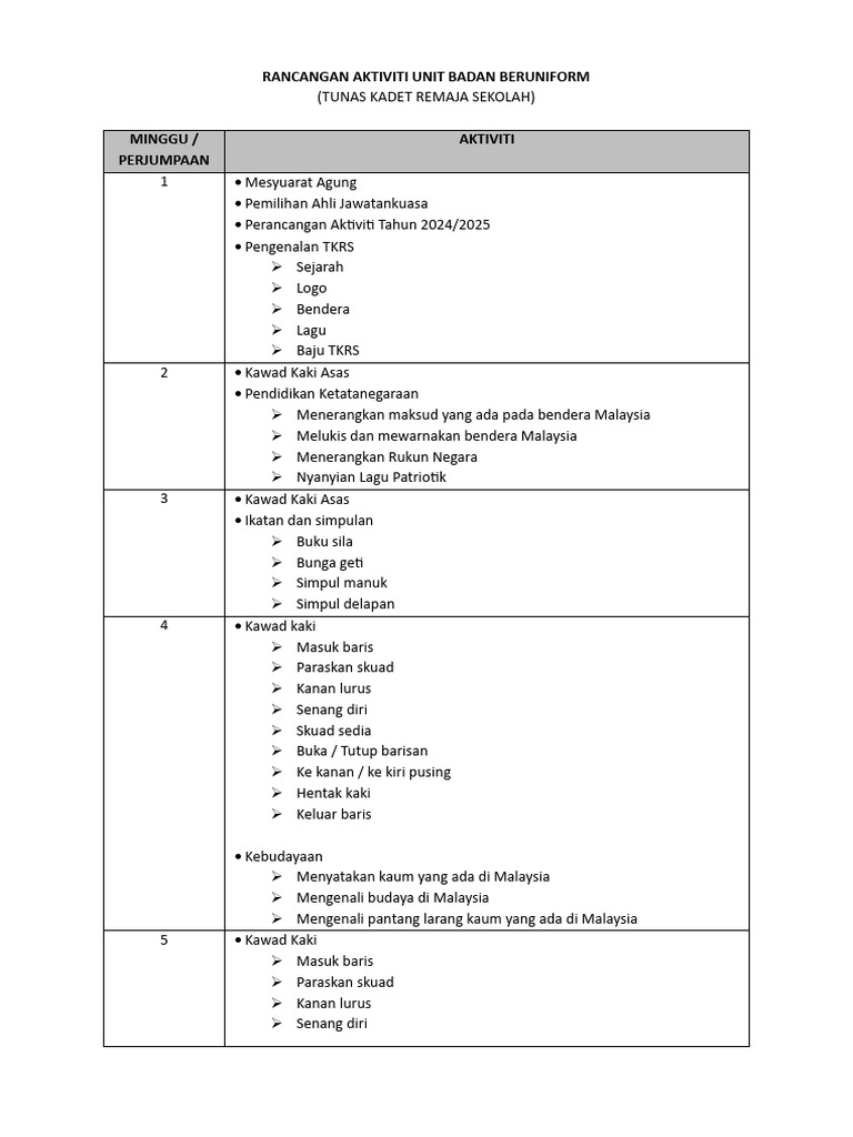 Rancangan Aktiviti Unit Badan Beruniform TKRS 2024 | PDF