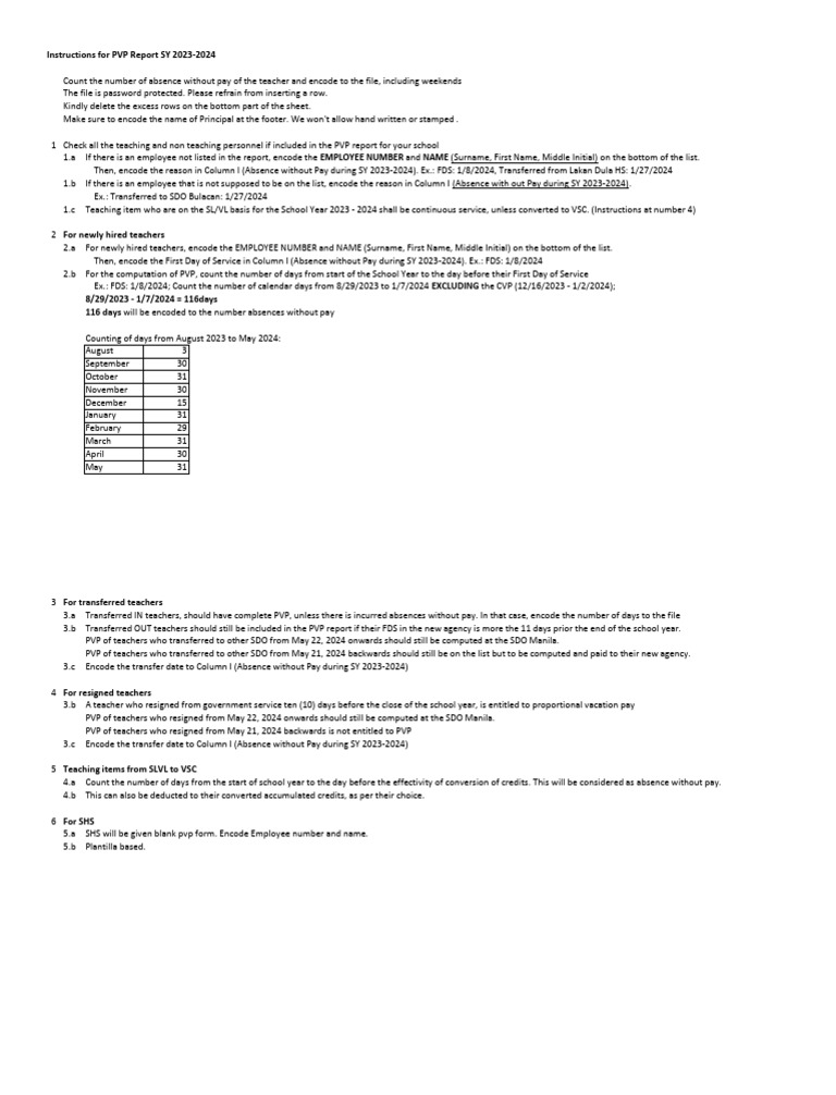 Instructions For PVP Report | PDF