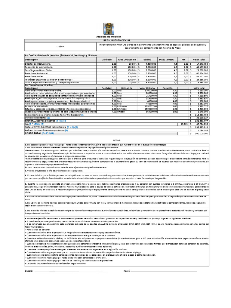 Presupuesto Oficial | PDF | Presupuesto | Business