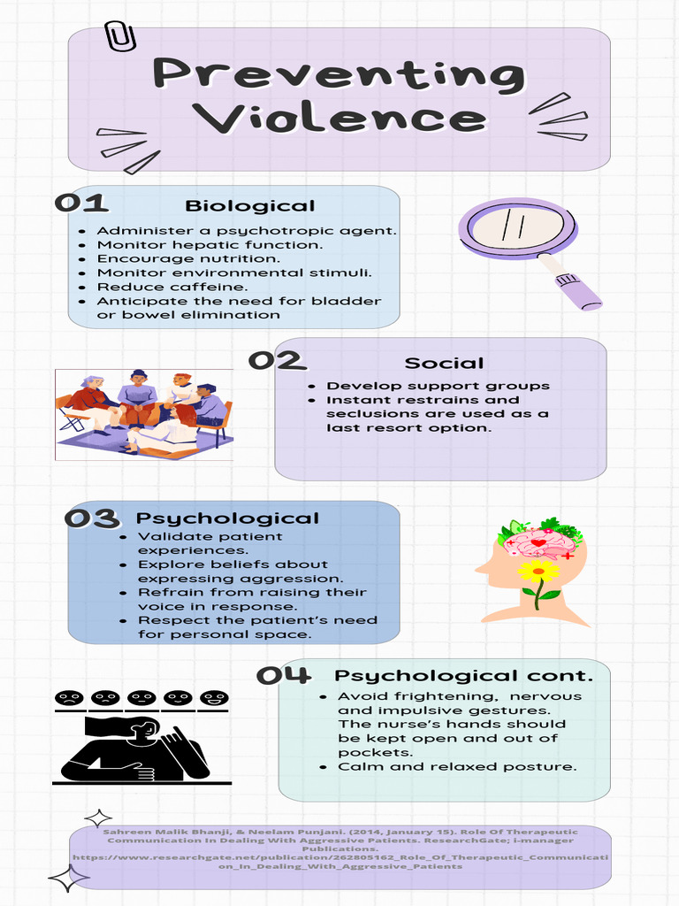 Preventing Violence | PDF | Substance Abuse | Violence