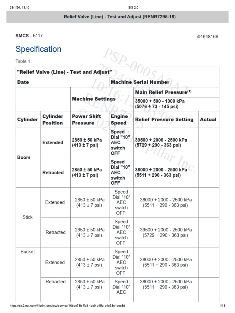 Relief Valve (Line) - Test and Adjust (RENR7295-18) | PDF | Pressure ...