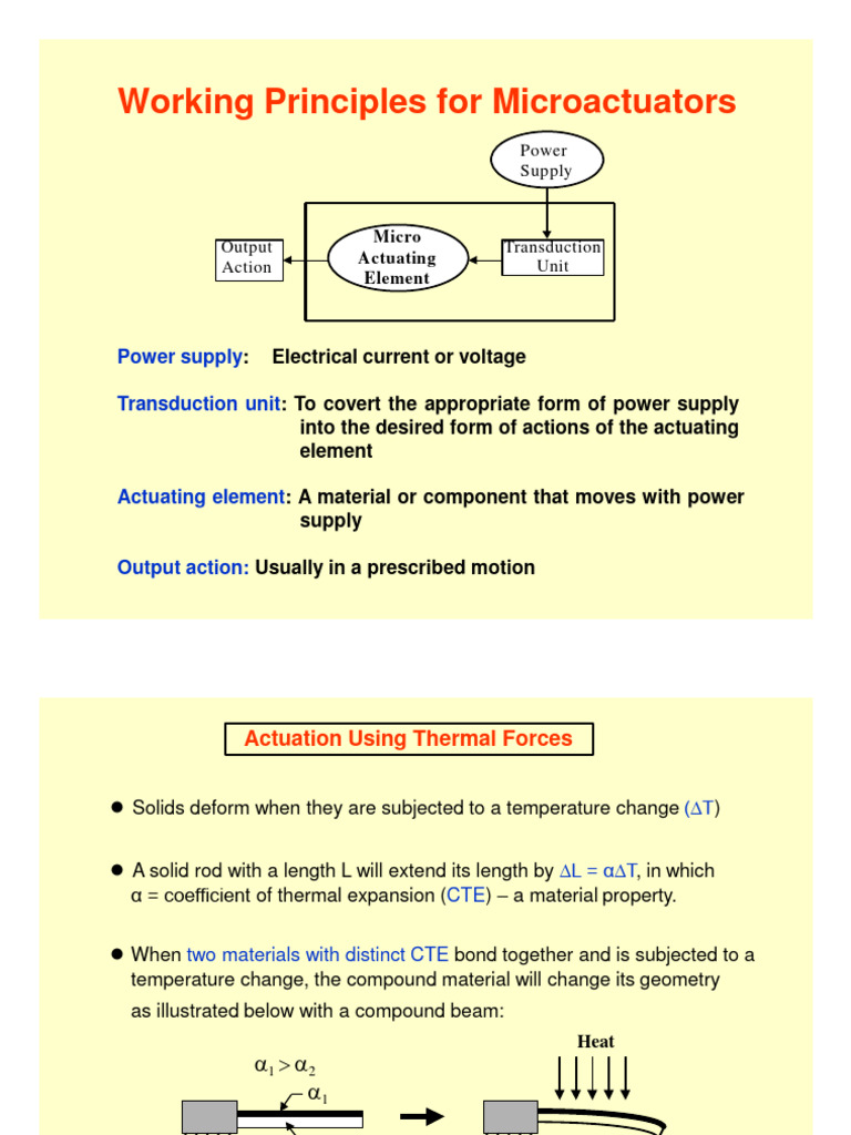 Module 2 - MEMS - Micro Actuators, Accelerometers | PDF | Accelerometer | Microphone