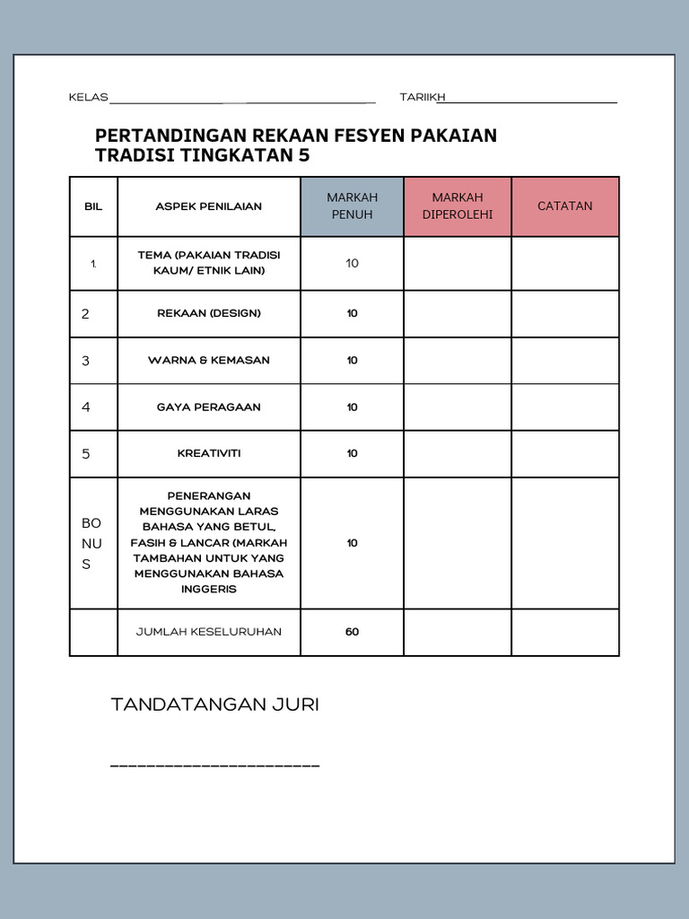 Borang Pemarkahan Pertandingan Rekaan Fesyen Pakaian Tradisi Tingkatan ...