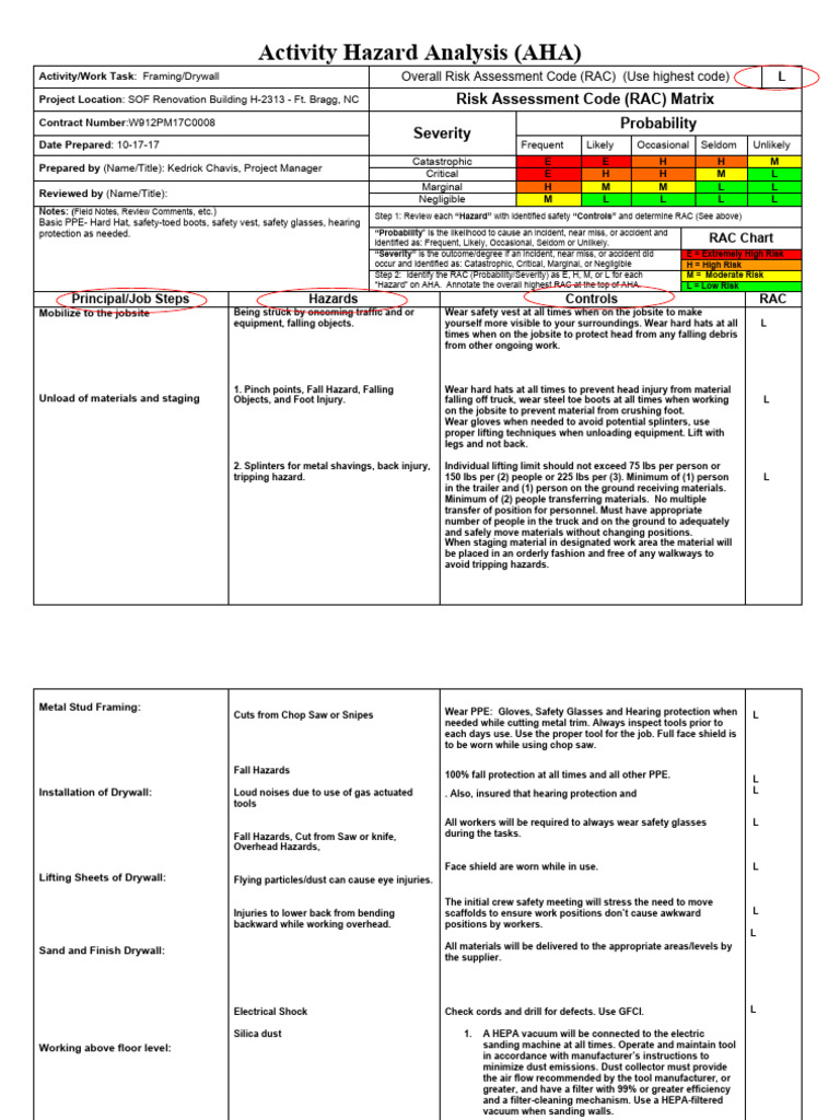 02 - B - AHA Framing and Drywall | PDF | Personal Protective Equipment ...