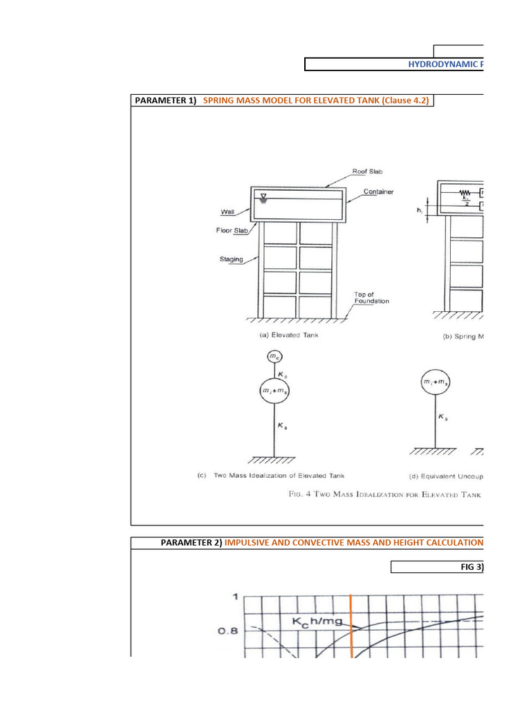 9th Storey Hydrodynamic Pressure Formula Sheet | PDF | Mechanics ...