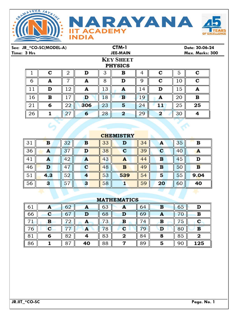 30-06-24 - JR - IIT - STAR CO-SC (MODEL-A) - Jee-Main - CTM-1 - KEY & SOL | PDF | Mole (Unit ...