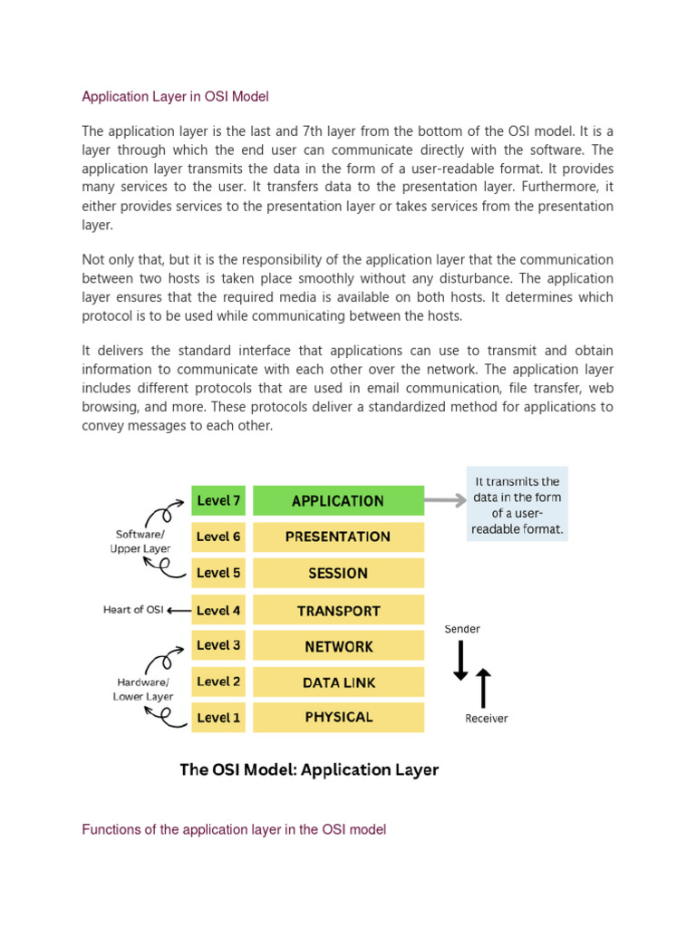 Application Layer in OSI Model | PDF | File Transfer Protocol | Osi Model