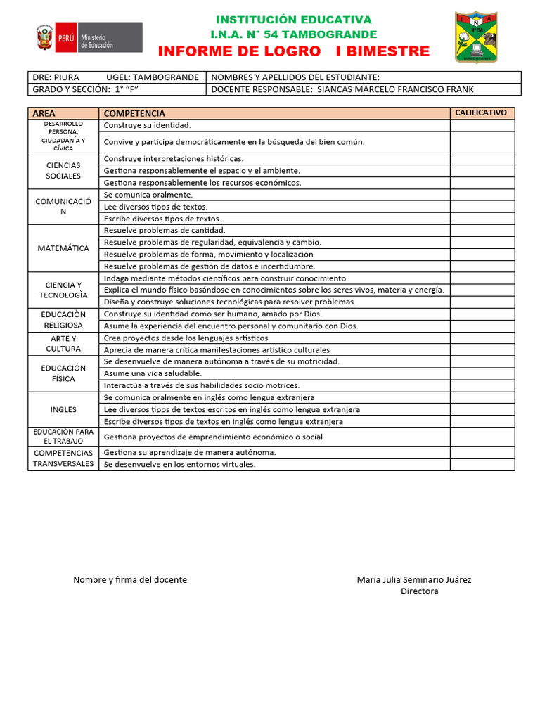 Informe de logro 2022-1 vertical | PDF