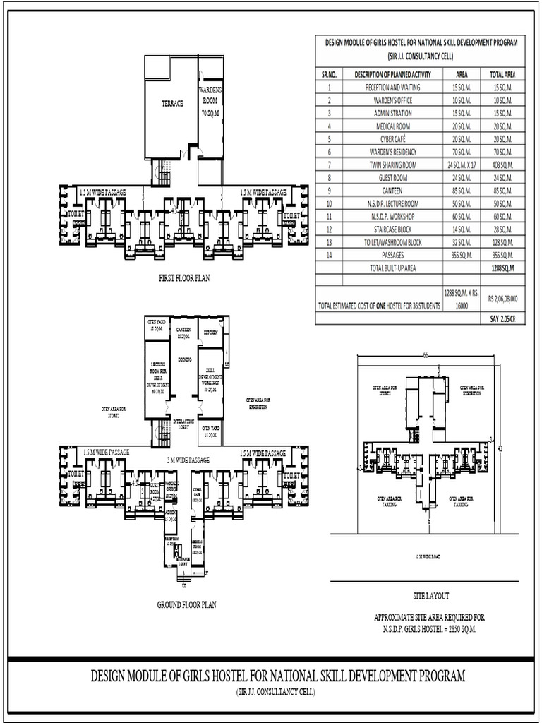 Hostel Plan Girls | PDF