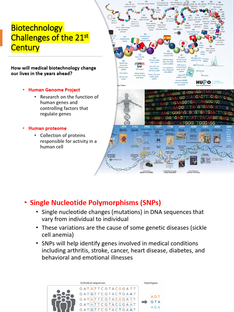 Challenges in Biotech 2024 | PDF | Single Nucleotide Polymorphism | Embryonic Stem Cell