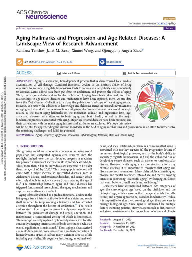 Tenchov Et Al 2023 Aging Hallmarks and Progression and Age Related Diseases A Landscape View of ...