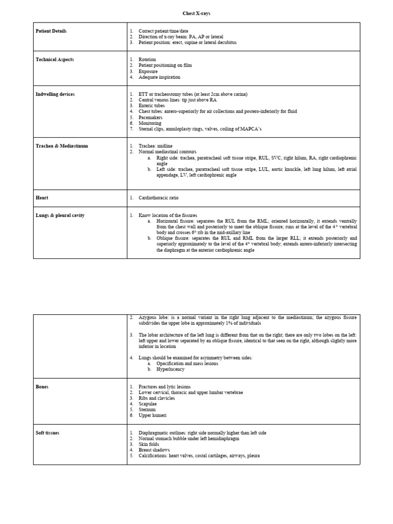 Chest X-Ray Template | PDF | Lung | Thorax