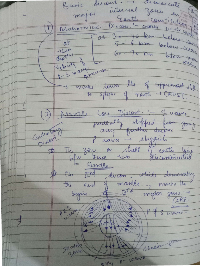 Bs Notes 2 | PDF