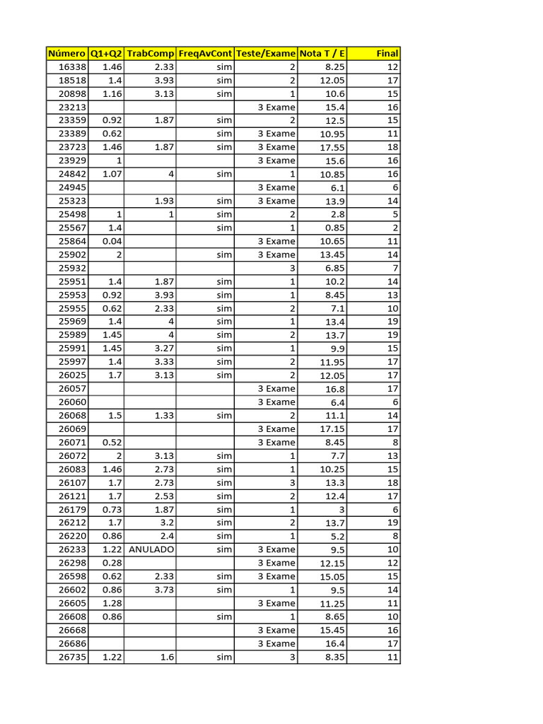 Chamada1 Fenix | PDF | Technology & Engineering